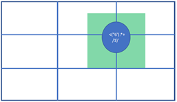 Zonar DashCam DF22 Camera Installation (RideView) – Zonar Systems Support