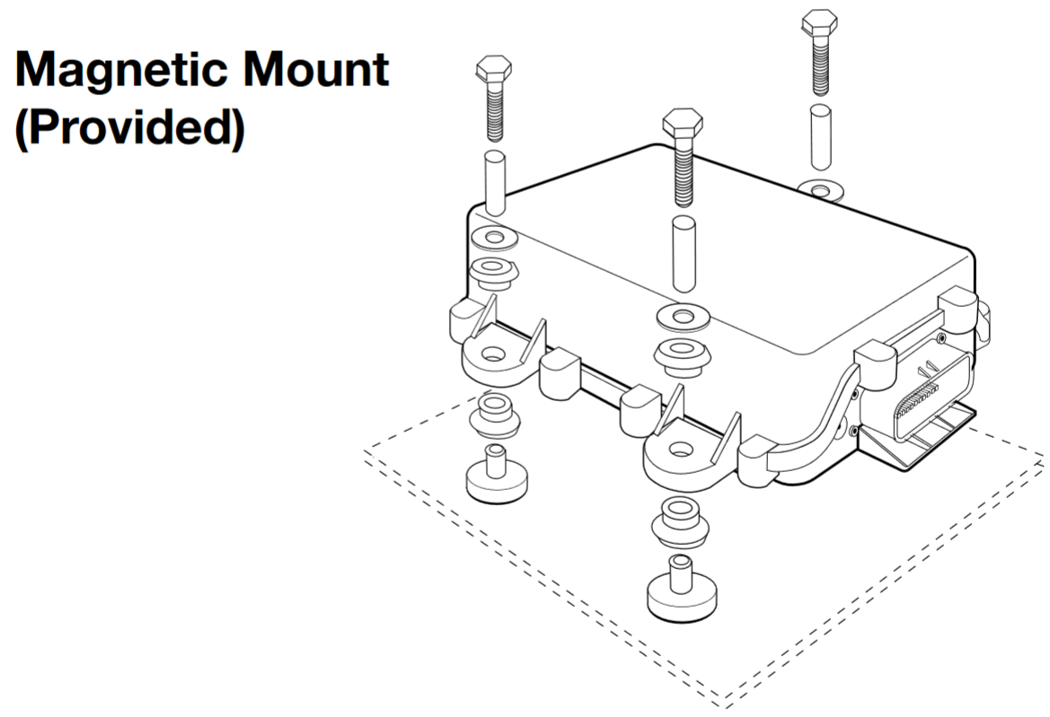 V4R Installation Guide – Zonar Systems Support