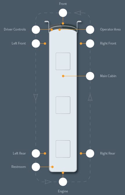 Tag Types and Placement Guidelines – Zonar Systems Support