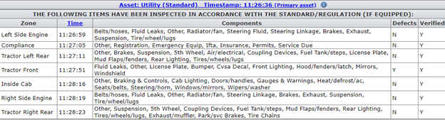 View Inspections – Zonar Systems Support