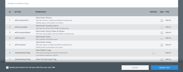 Admin Users – Zonar Systems Support