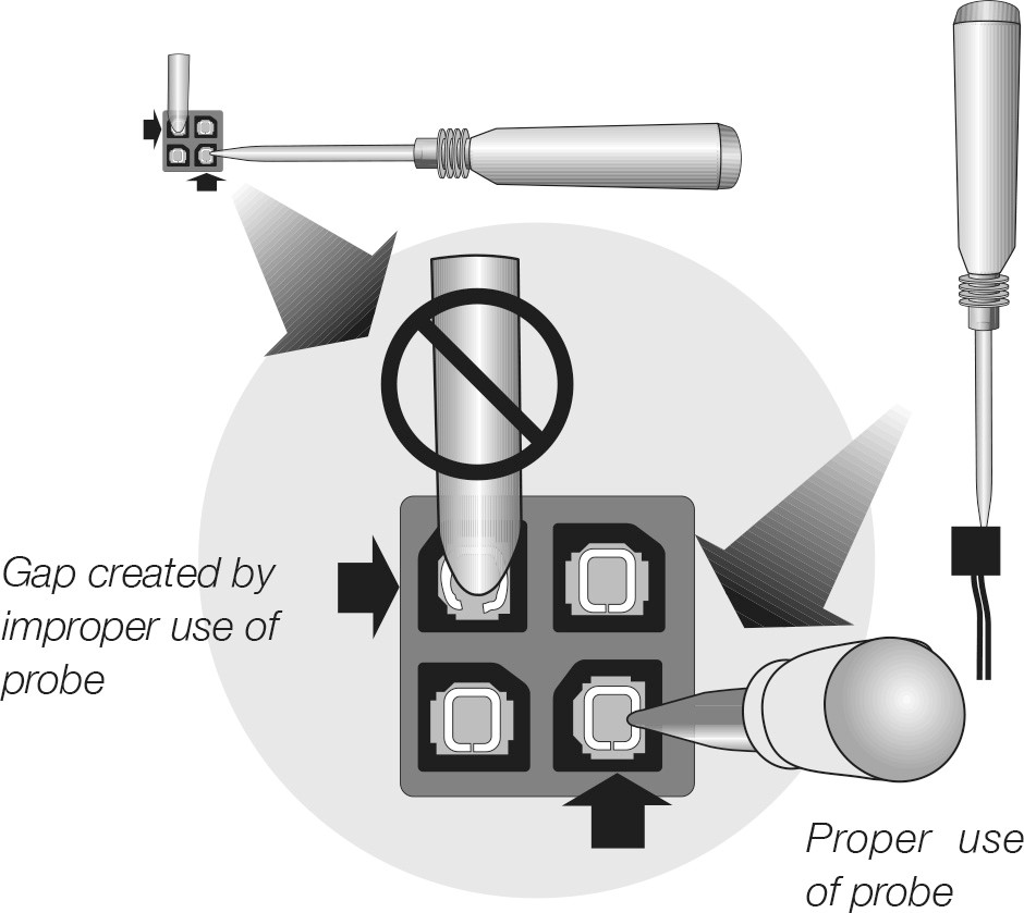 V4 User Manual and Installation Guide – Zonar Systems Support