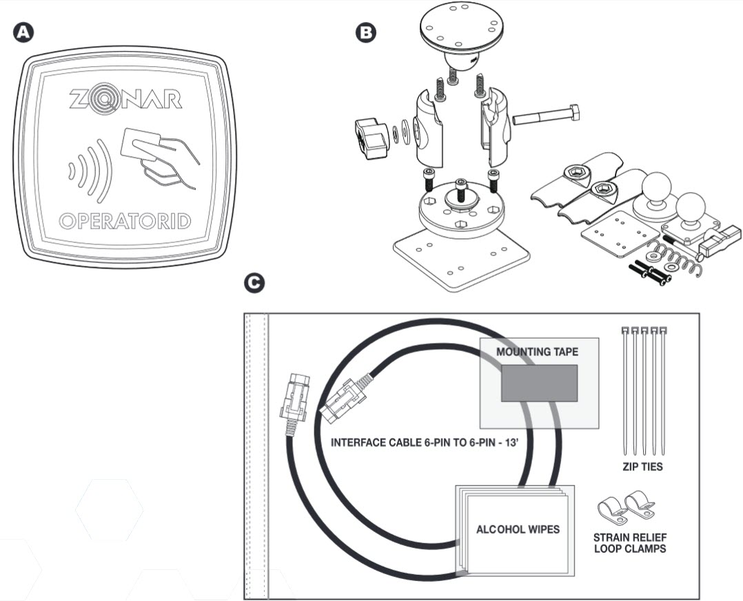 Operator ID Installation – Zonar Systems Support