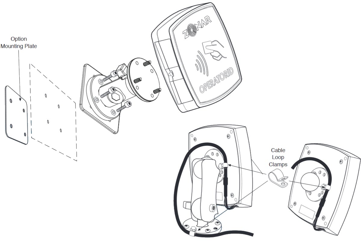 Operator ID Installation – Zonar Systems Support