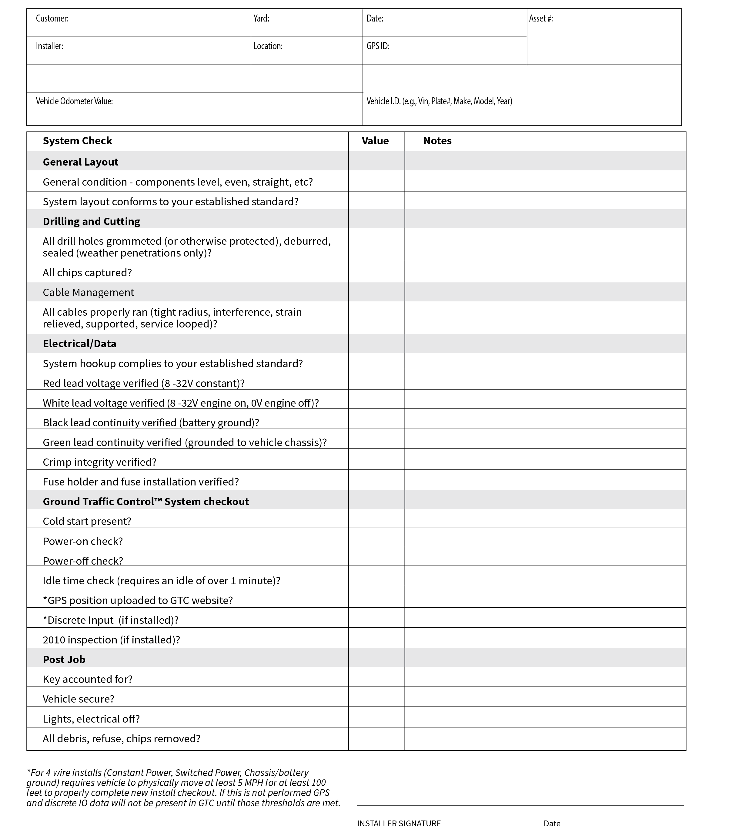 V4R Installation Guide – Zonar Systems Support