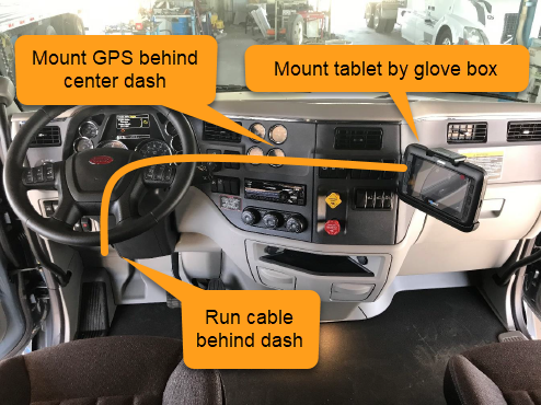 Peterbilt 567 (2020) Installation Guide – Zonar Systems Support